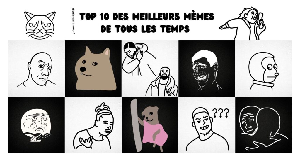 Le phénomène des mèmes Internet : Influence et impact sur la culture web